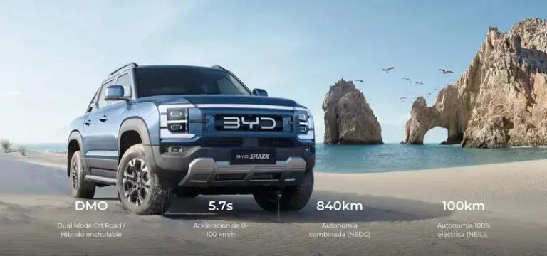 How to Buy BYD in USA: Complete Guide to BYD Electric Vehicles for ...